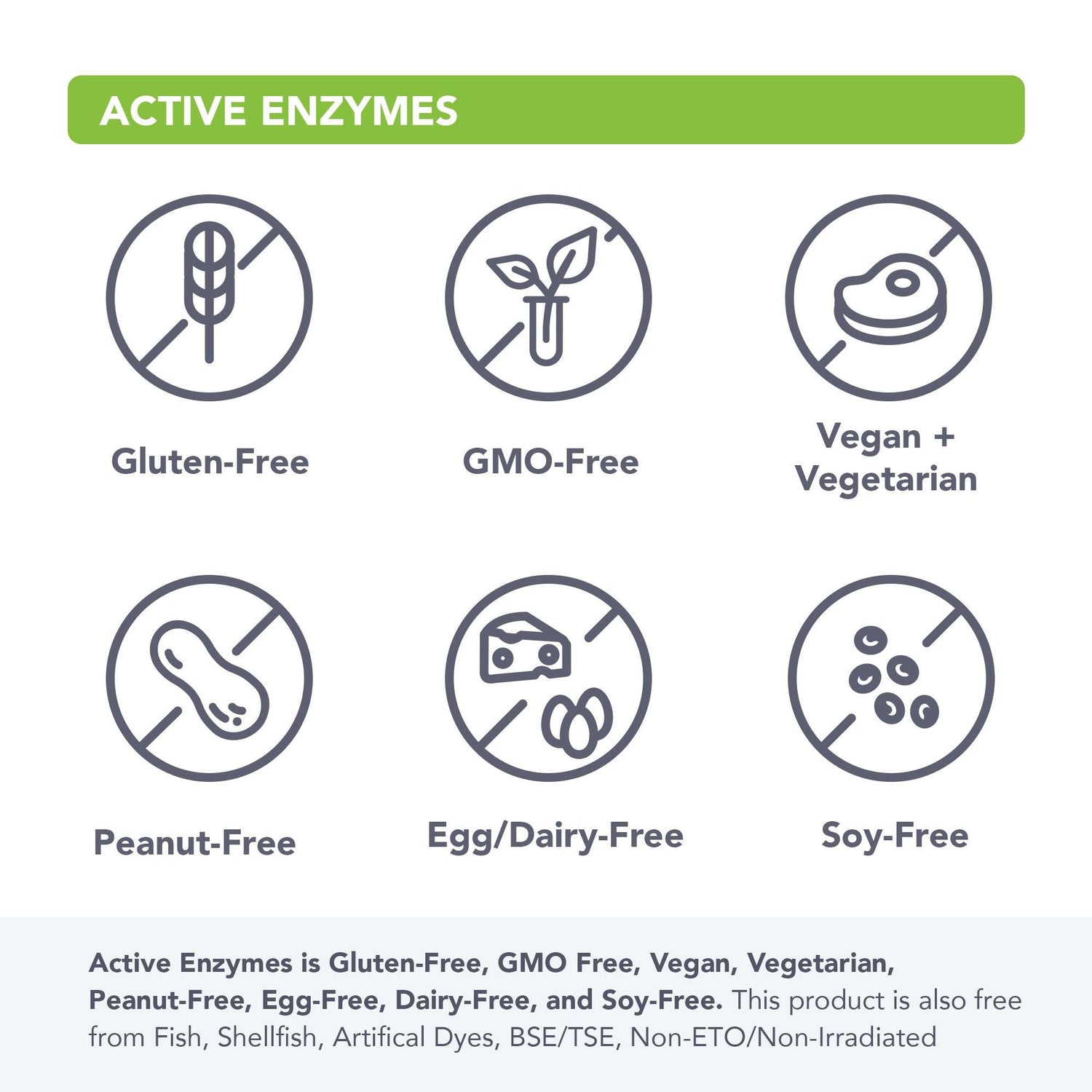 Active Enzymes™ | Plant-Based Digestive Enzymes for Gut Health