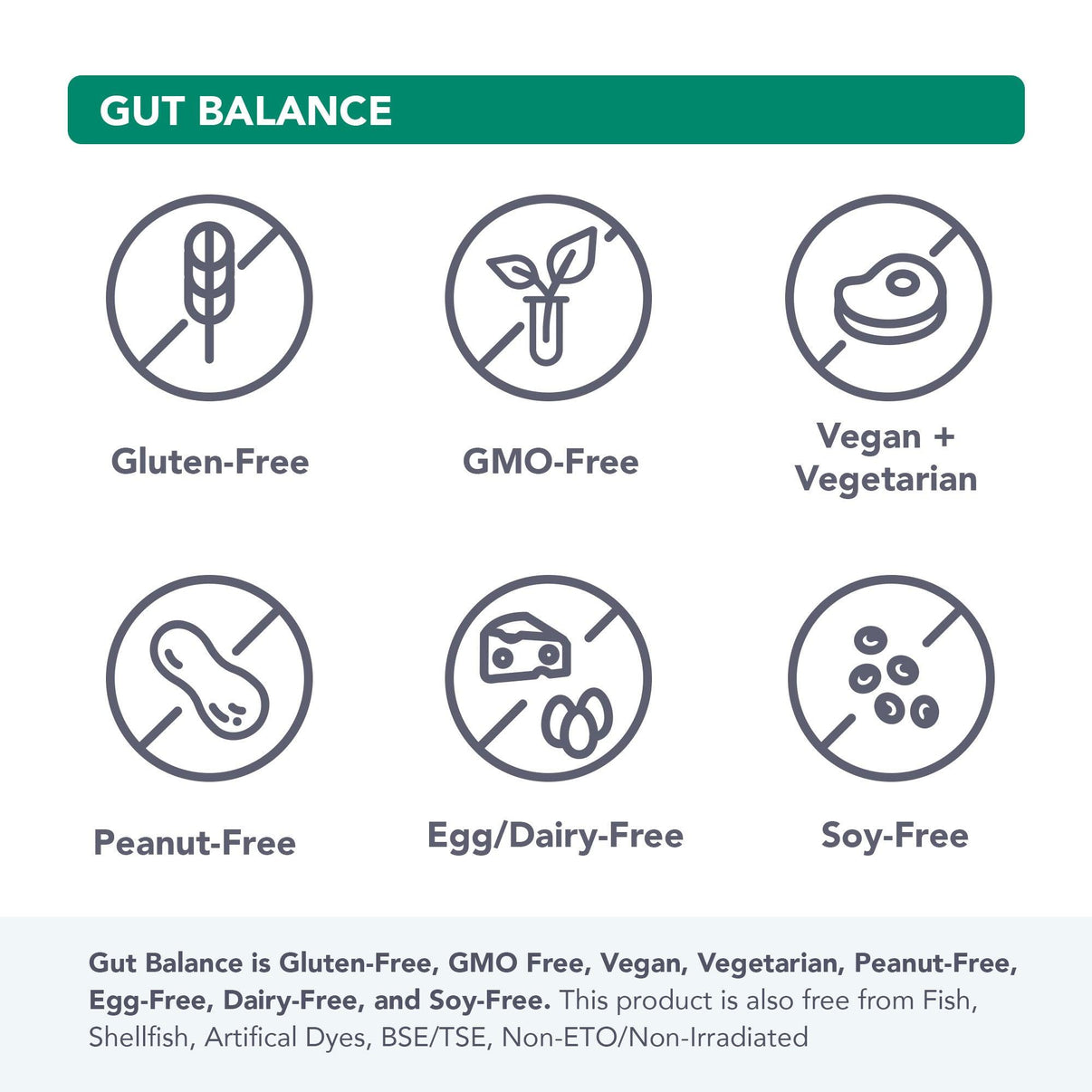 Gut Balance | Natural Formulation For Digestive Health