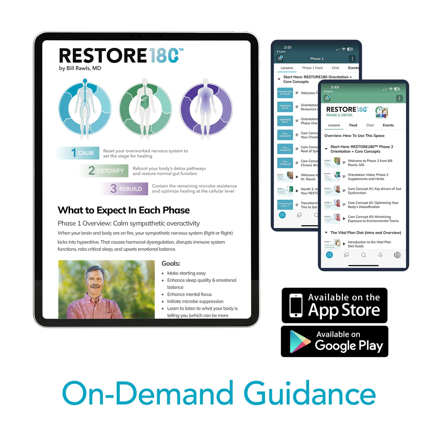 RESTORE180™ 6-Month Program