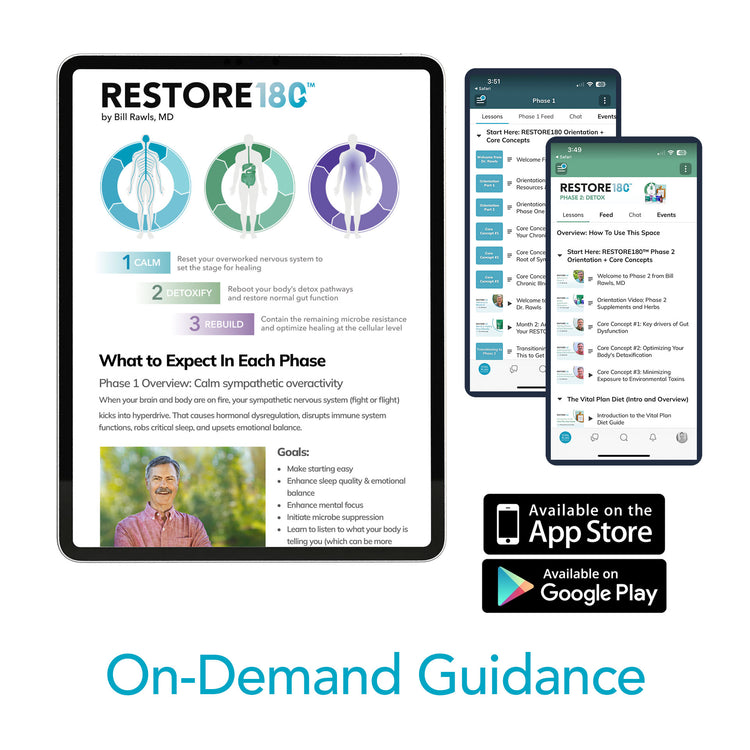 RESTORE180™ 6-Month Program