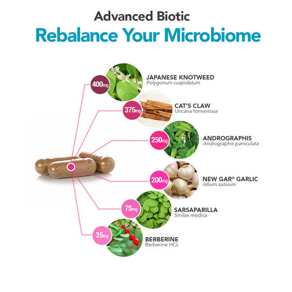 Restore Kit | Dr. Bill Rawls' Herbal Protocol